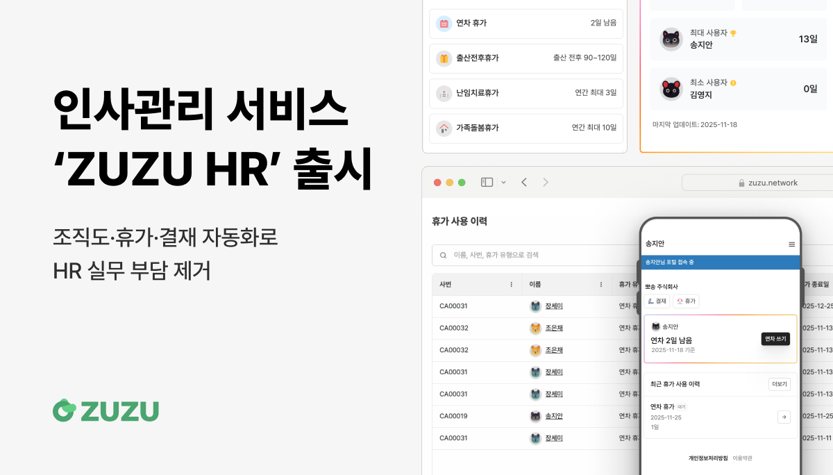 코드박스 '주주(ZUZU)', 인사관리 서비스 ‘ZUZU HR’ 출시 - 플래텀